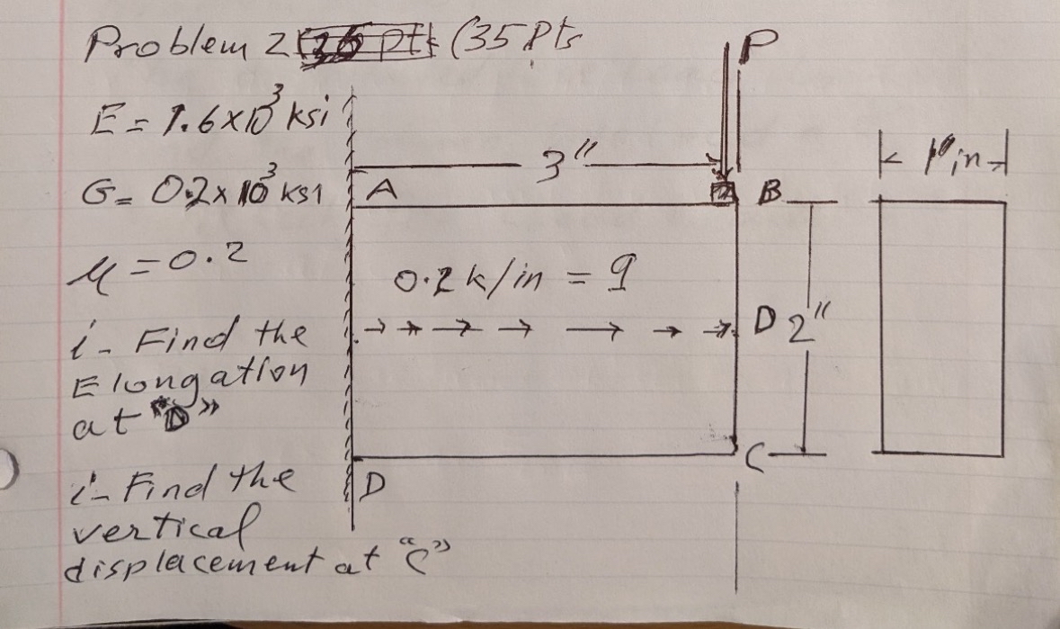 Solved Find the elongation at DFine the vertical | Chegg.com