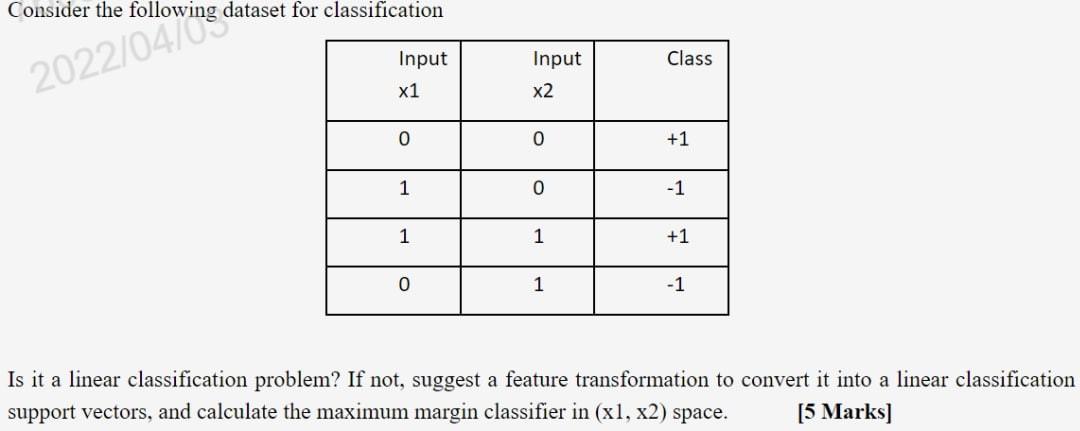 Solved Consider the following dataset for classification | Chegg.com