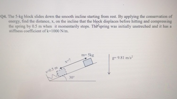 Solved Q4. The 5-kg block slides down the smooth incline | Chegg.com
