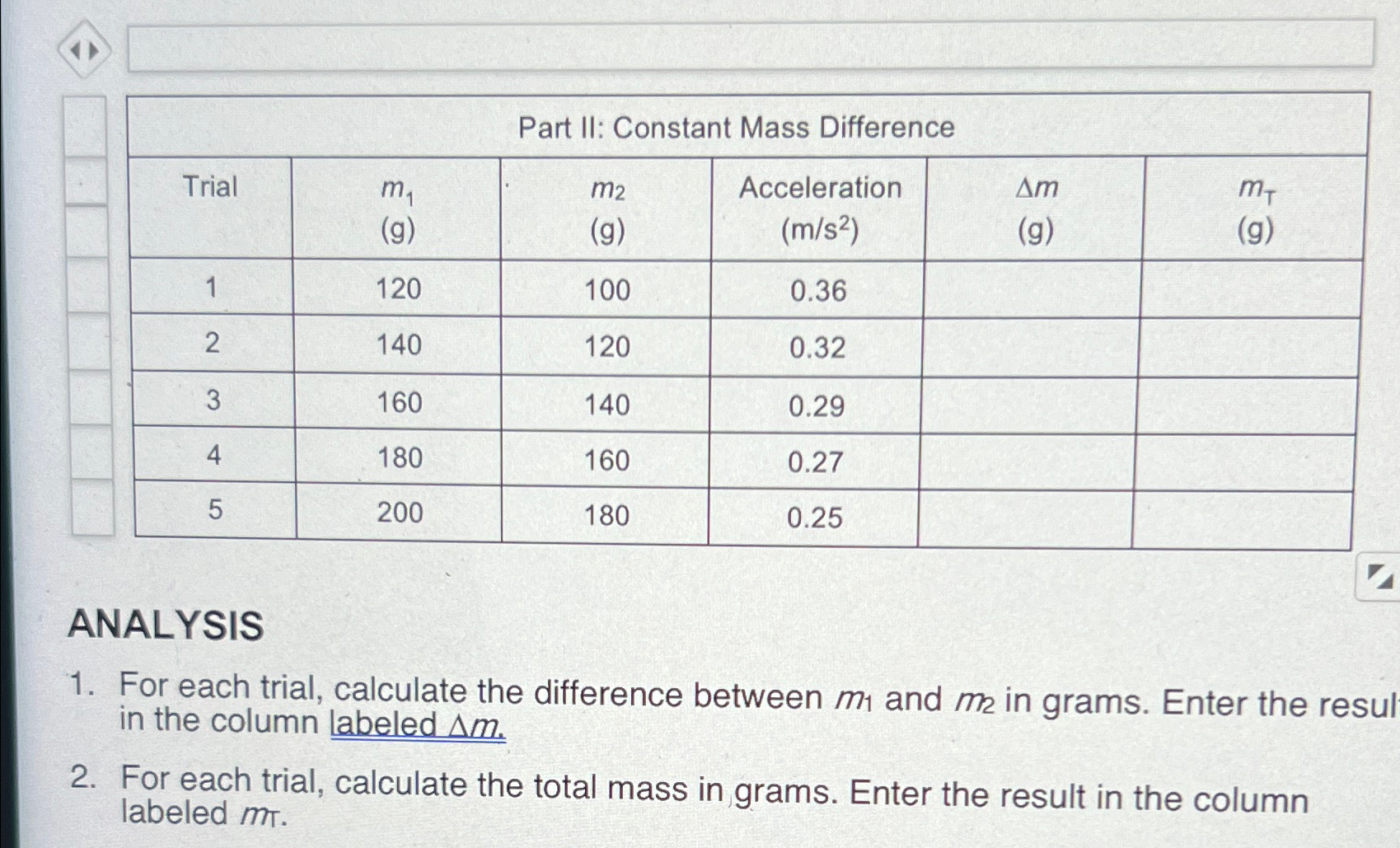 Solved For each trual calculate the difference between m1 | Chegg.com