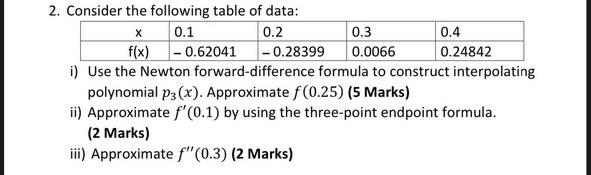 Solved 2. Consider the following table of data: i) Use the | Chegg.com