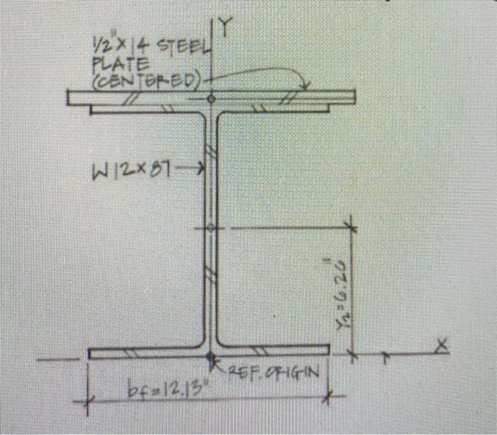Solved TY V2X14 STEEK CENTERED) W12X8T では 257. RGN bf=12.13 | Chegg.com