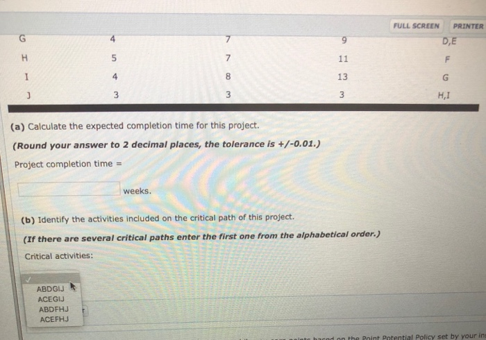 Solved Problem 7 Use the following project information: | Chegg.com