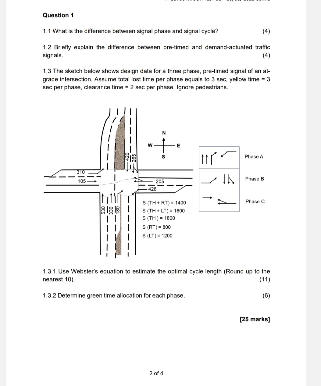 Solved Question 11.1 ﻿What is the difference between signal | Chegg.com