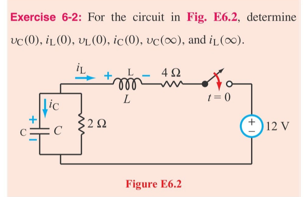 Solved Exercise 6-2: For the circuit in Fig. E6.2, | Chegg.com