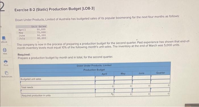 Solved Exercise 8-2 (Static) Production Budget [LO8-3] Down | Chegg.com