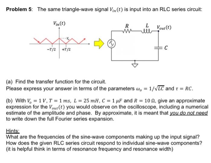 Solved Problem 5: The same triangle-wave signal Vin(t) is | Chegg.com