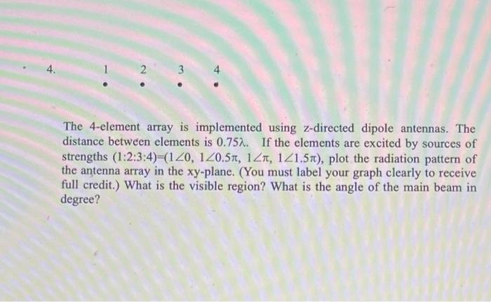 Solved The 4-element array is implemented using z-directed | Chegg.com