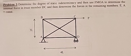 Solved Determine the degree of static indeterminacy and then | Chegg.com