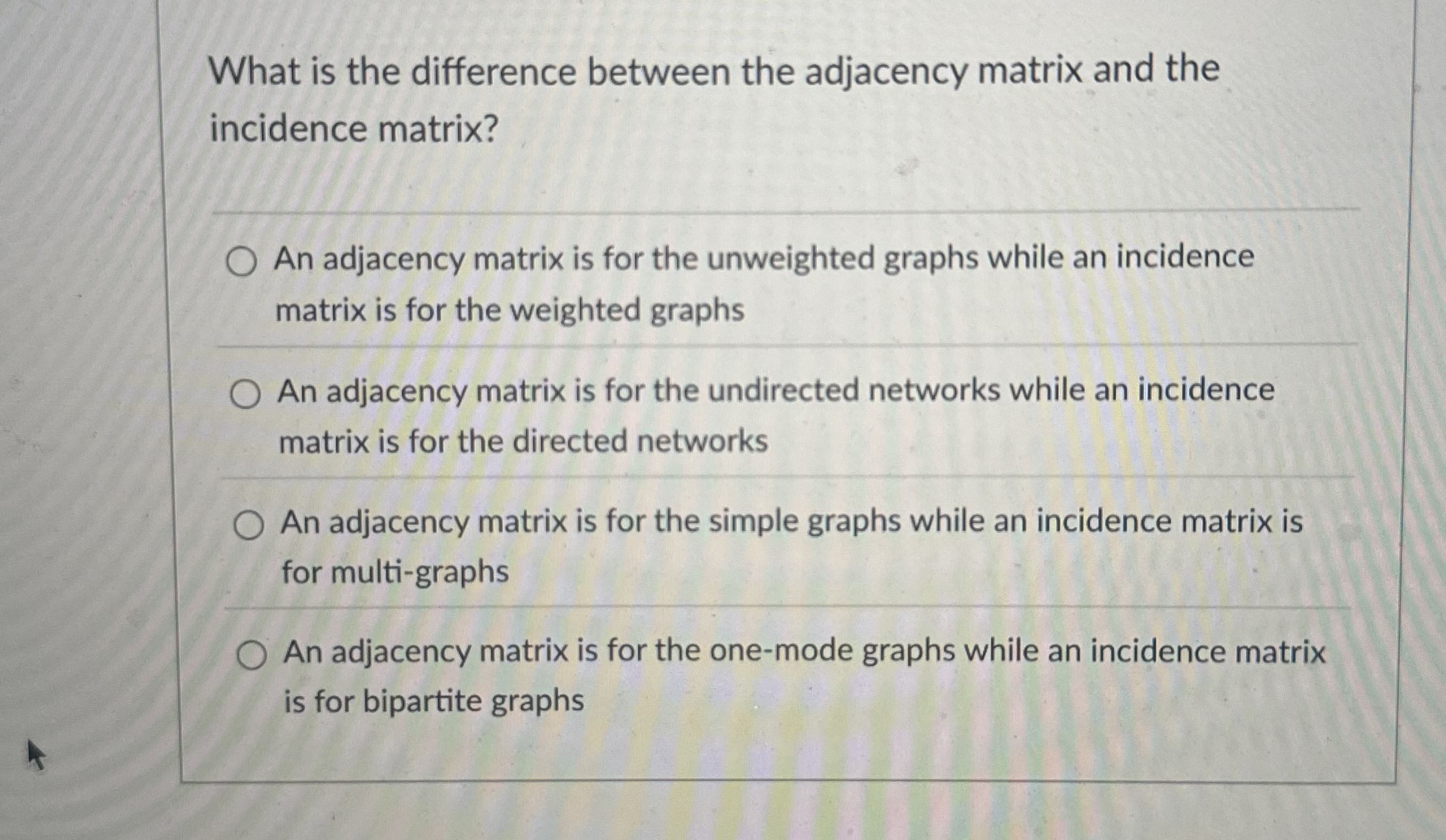 Solved What is the difference between the adjacency matrix | Chegg.com