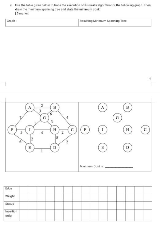 Solved c. Use the table given below to trace the execution | Chegg.com
