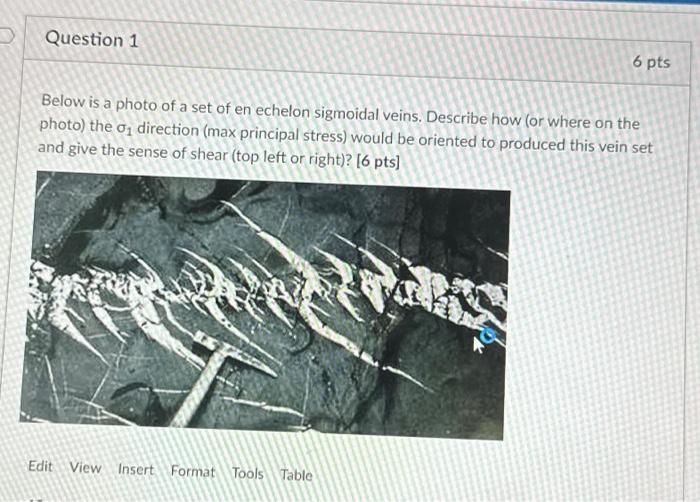 Solved Below is a photo of a set of en echelon sigmoidal | Chegg.com