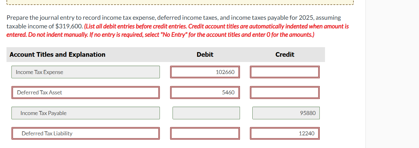 Solved Prepare the journal entry to ﻿record income tax | Chegg.com