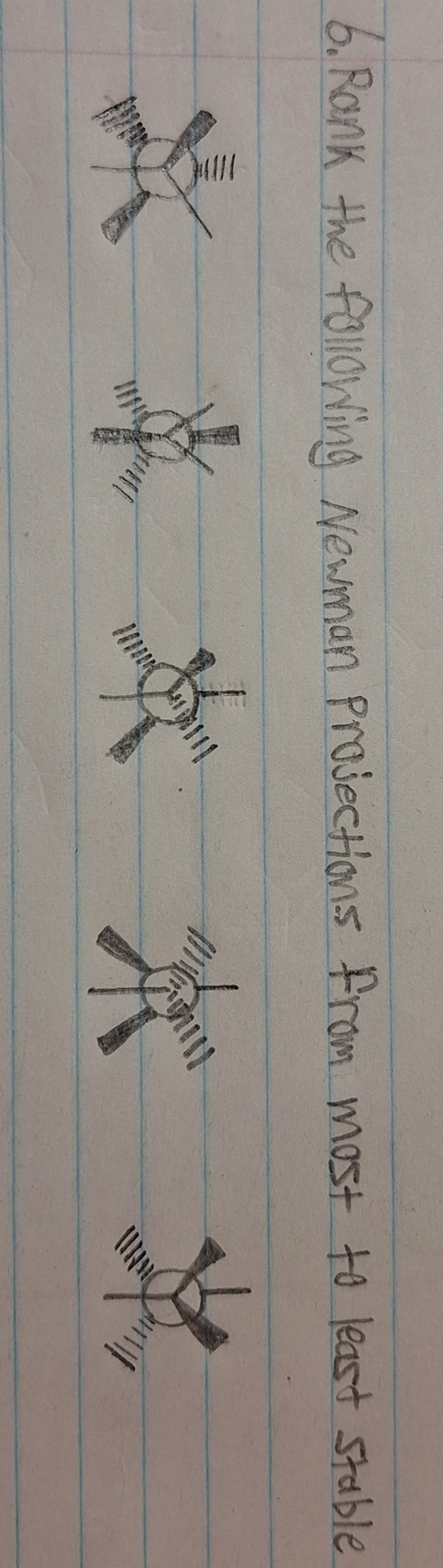 Solved Rank the following Newman Projections from most to | Chegg.com