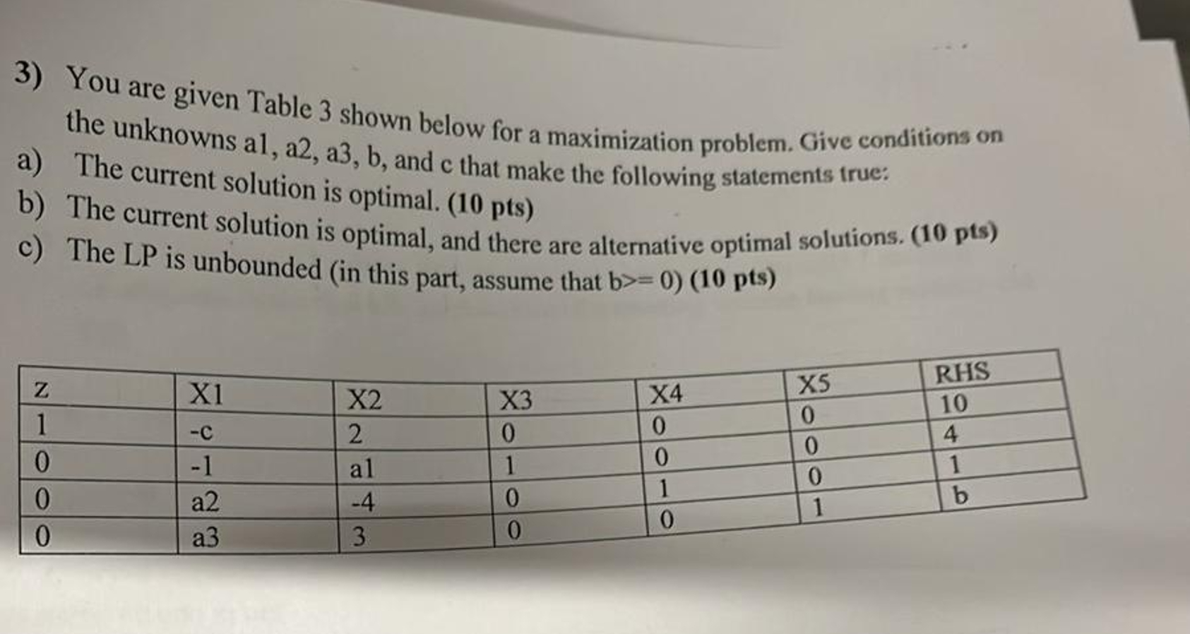 Solved You are given Table 3 ﻿shown below for a maximization | Chegg.com
