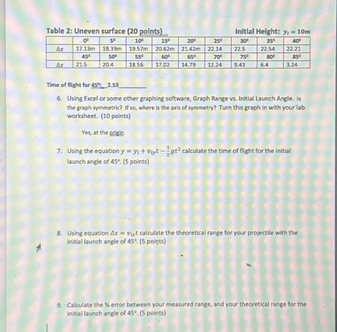 Solved Table 2: Uneven surface (20 ﻿points)Initial Height: | Chegg.com