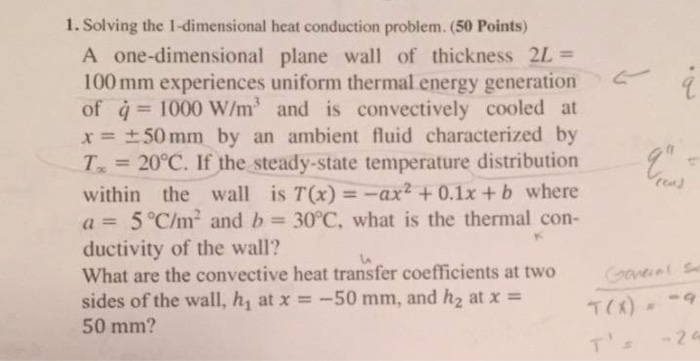 Solved 1. Solving the 1-dimensional heat conduction problem. | Chegg.com