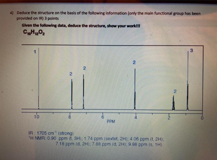Solved 4) Deduce the structure on the basis of the following | Chegg.com