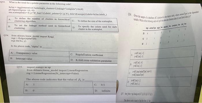 Solved Q28. \begin{tabular}{|c|c|} \hline A. & \\ \hline B. | Chegg.com