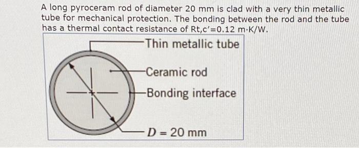 Solved A long pyroceram rod of diameter 20 mm is clad with a | Chegg.com