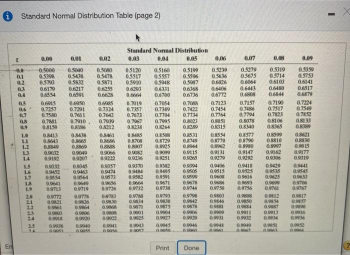 Solved Compute the critical value a/2 that corresponds to a | Chegg.com