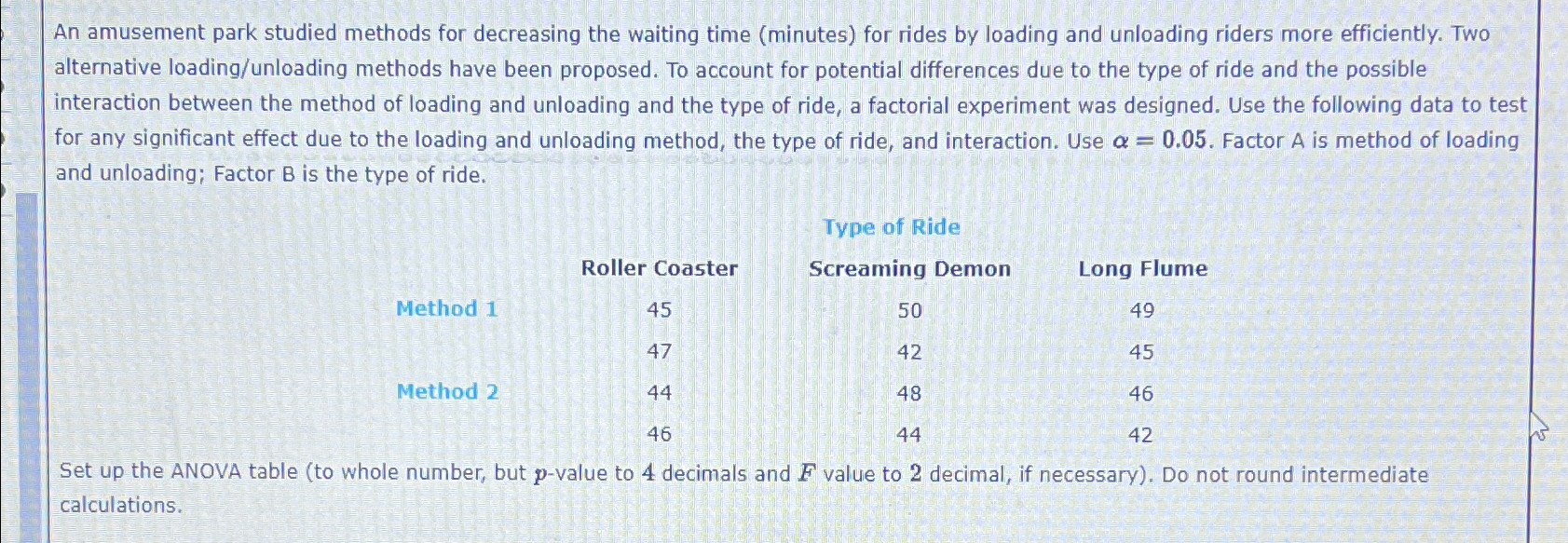 Solved An amusement park studied methods for decreasing the | Chegg.com