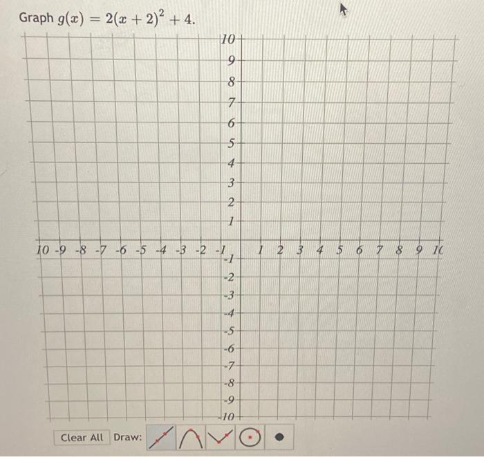 Solved Graph f(x) = x2 + 8x + 15 below/ by first selecting | Chegg.com