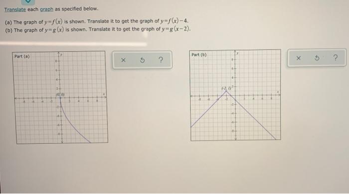 Solved Translate each graph as specified below. (a) The | Chegg.com
