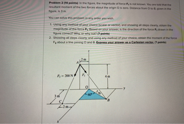 Solved Problem 2 (14 points): In the figure, the magnitude | Chegg.com