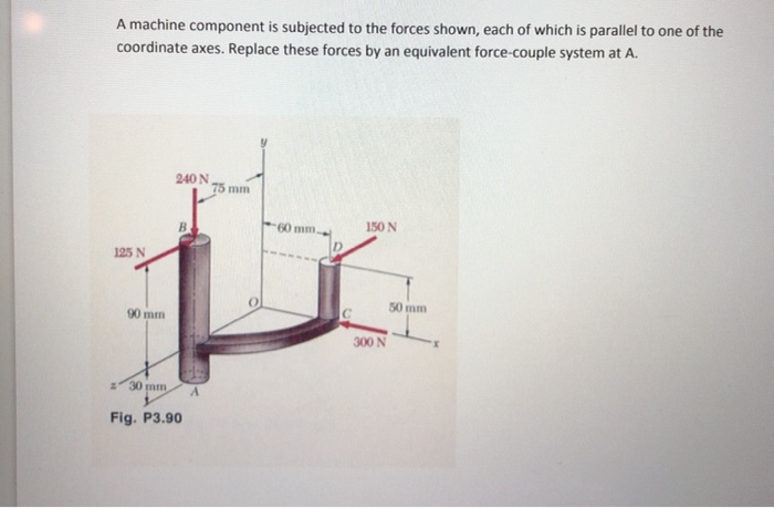 Solved A machine component is subjected to the forces shown, | Chegg.com