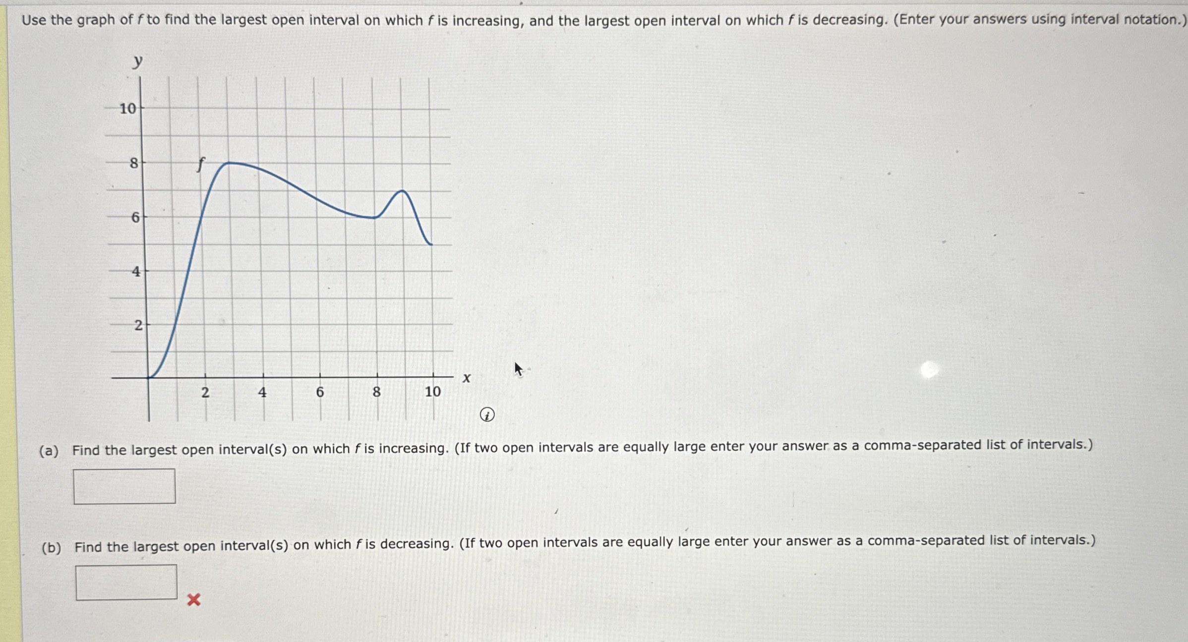 Solved Use the graph of f ﻿to find the largest open interval | Chegg.com
