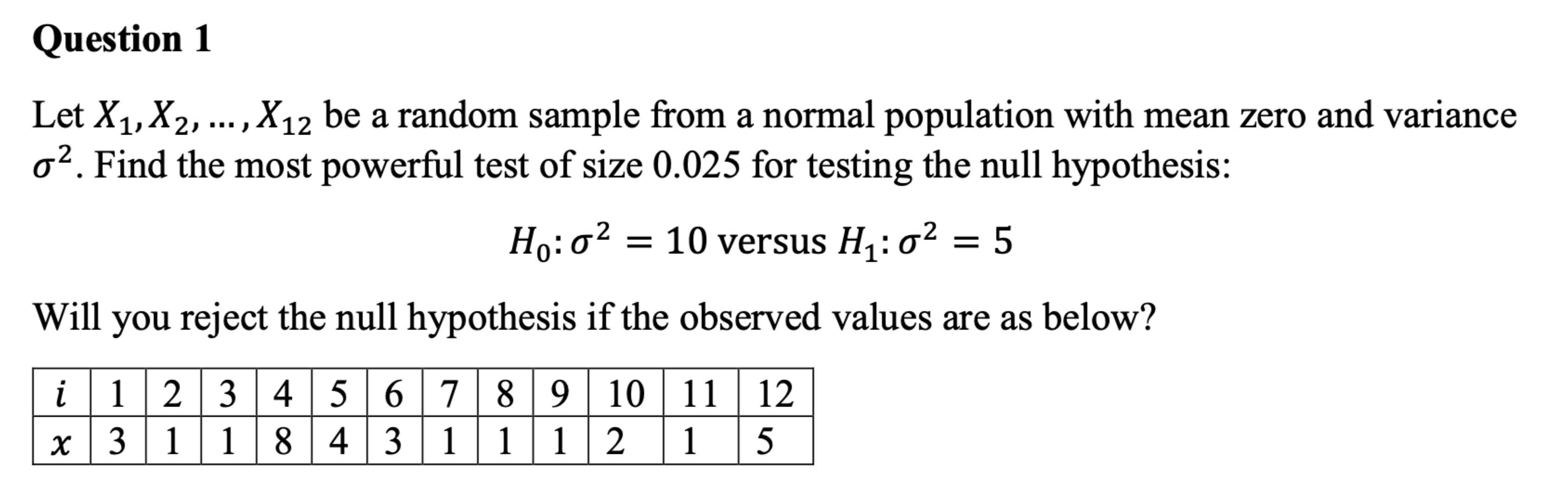 Solved Let x1,x2,dots,x12 ﻿be a random sample from a normal | Chegg.com