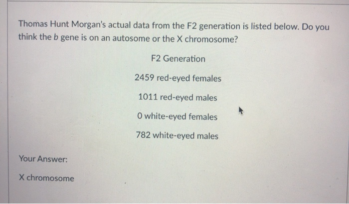 Solved Thomas Hunt Morgan's actual data from the F2 | Chegg.com