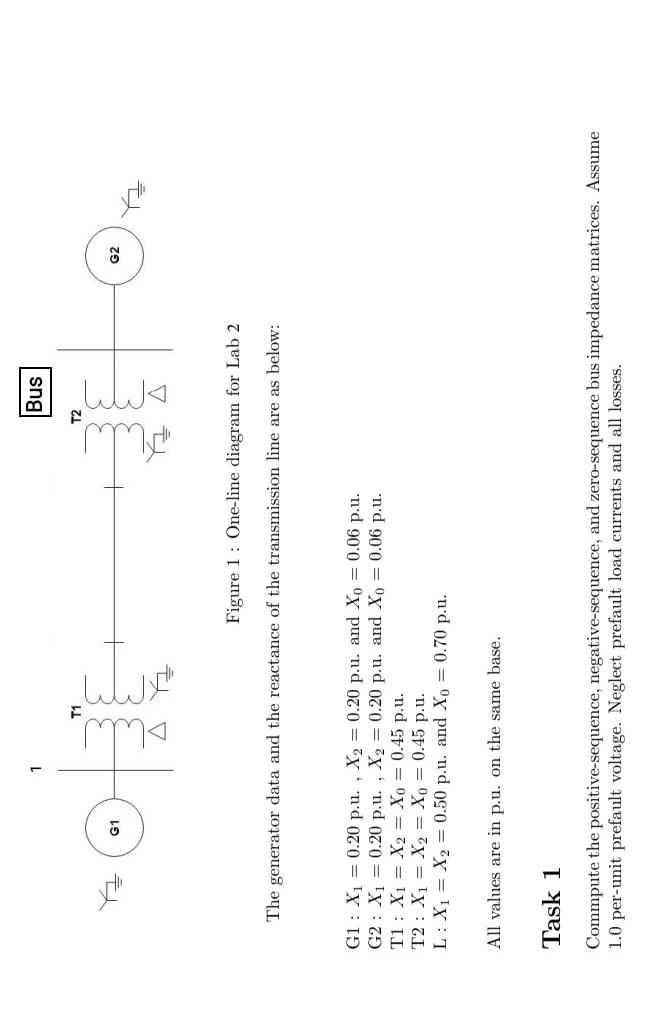 Solved Figure 1: One-line diagram for Lab 2 The generator | Chegg.com