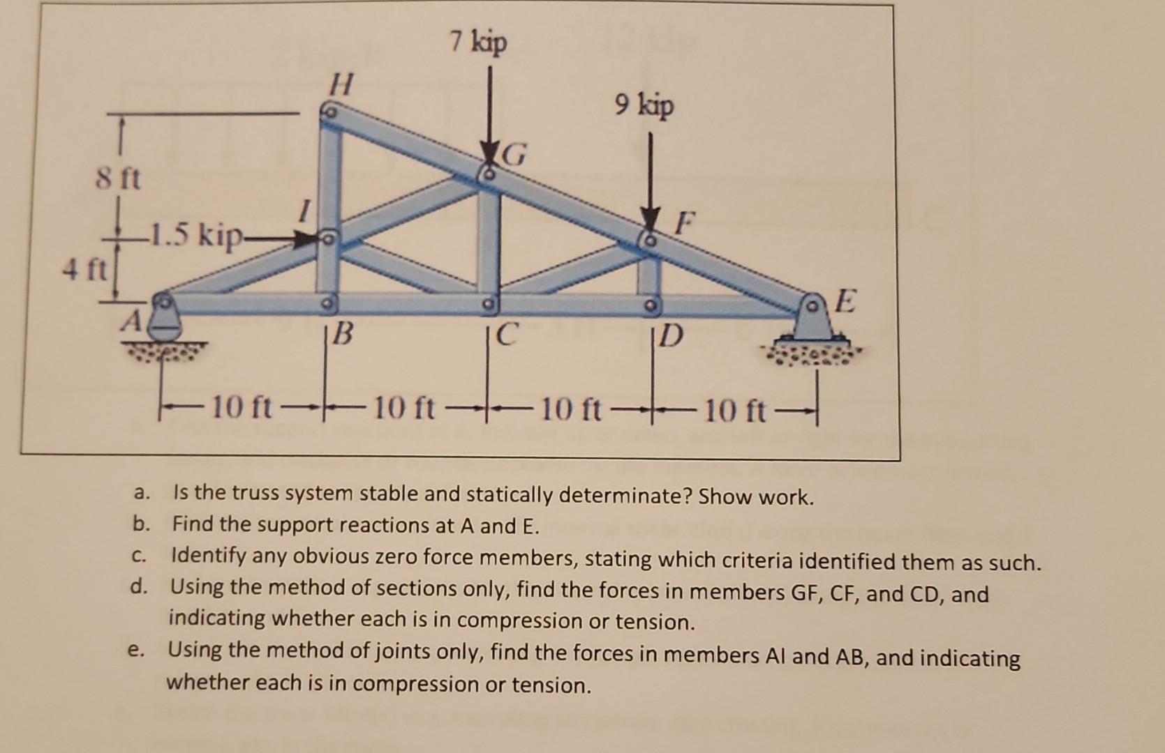 Solved a. Is the truss system stable and statically | Chegg.com