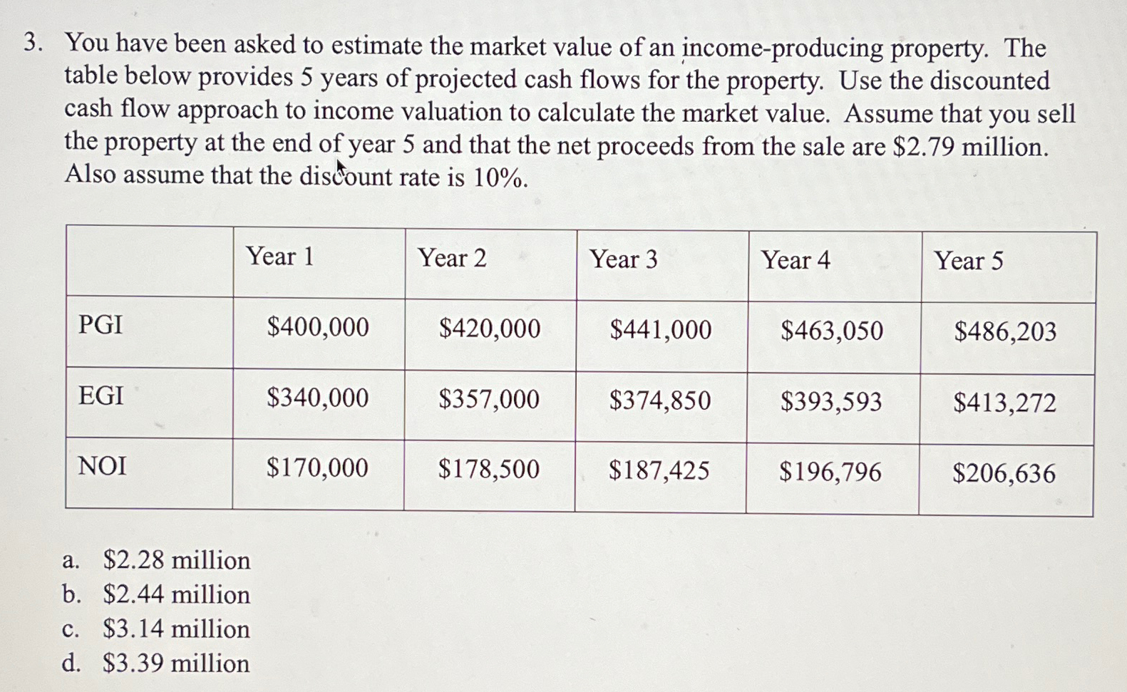 Solved You have been asked to estimate the market value of | Chegg.com
