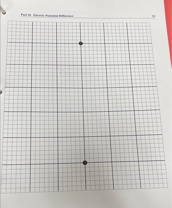 Activity 2.2 Experiment on Equipotential Plotting The | Chegg.com