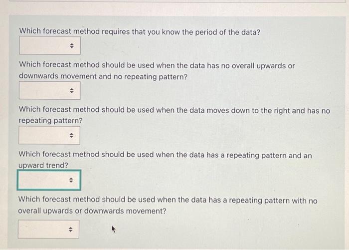 Solved Which forecast method requires that you know the | Chegg.com