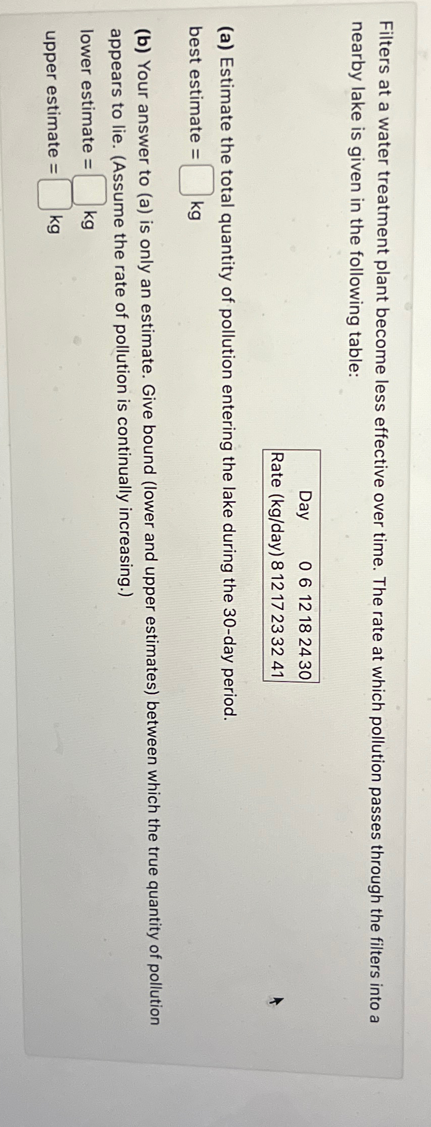 Solved Filters at a water treatment plant become less | Chegg.com