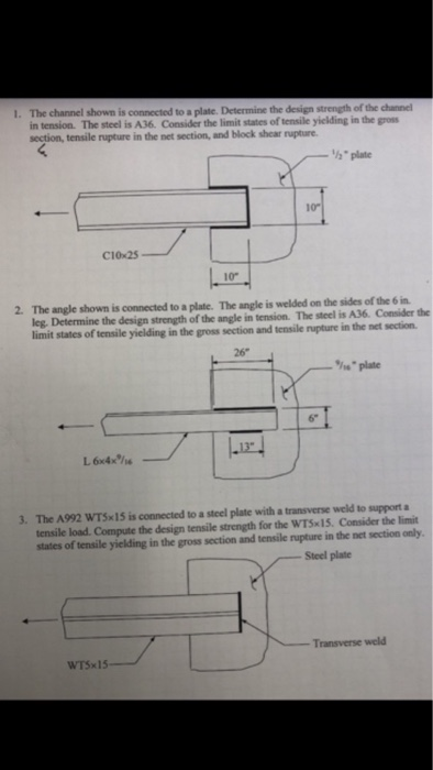 1. The channel shown is connected to a plate. | Chegg.com