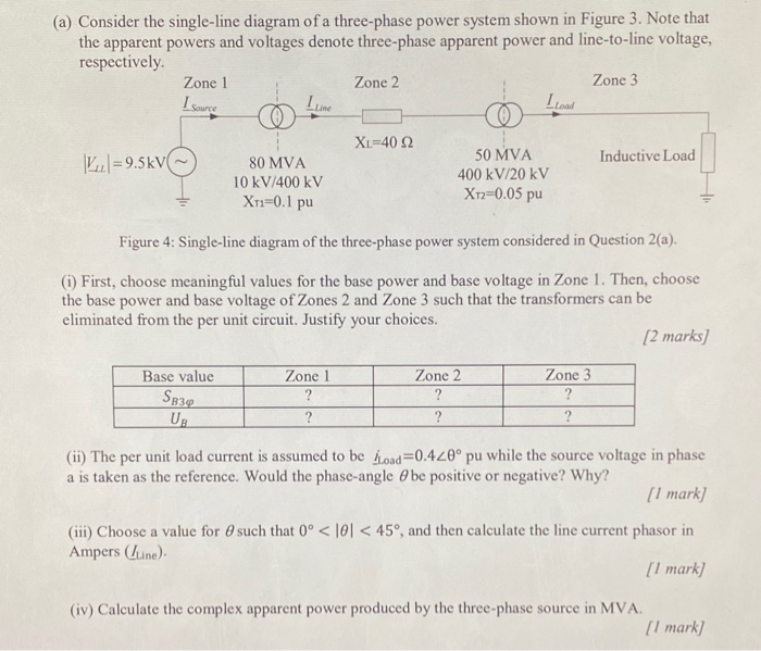 (a) Consider the single-line diagram of a three-phase | Chegg.com
