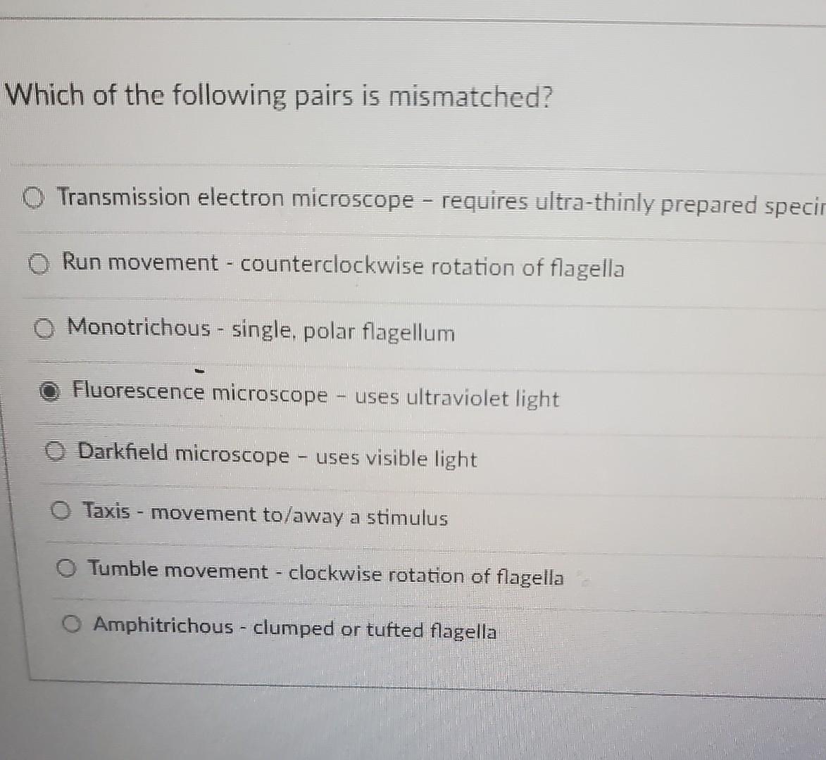Solved Which of the following pairs is mismatched? | Chegg.com