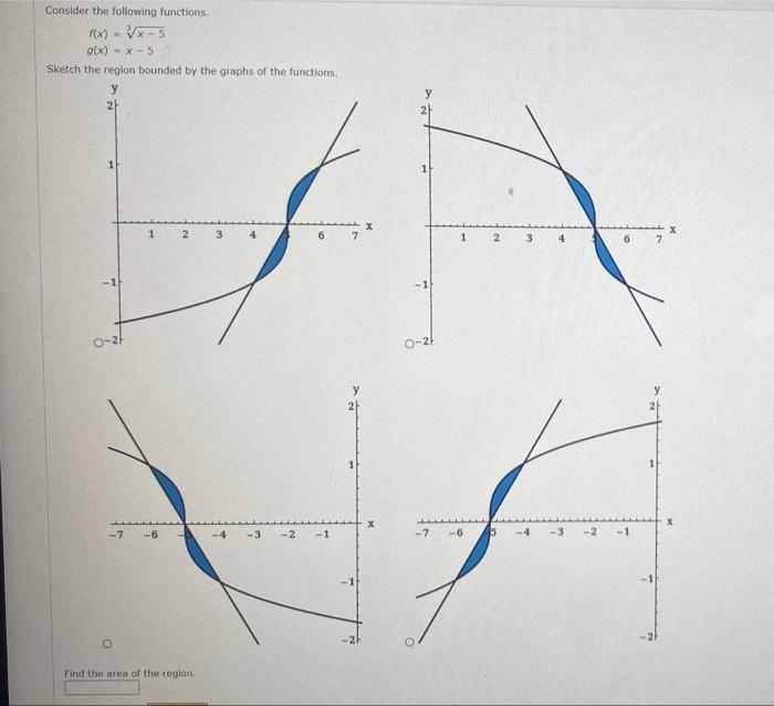 Solved Consider The Following Functions F X √x 5 G X X 5