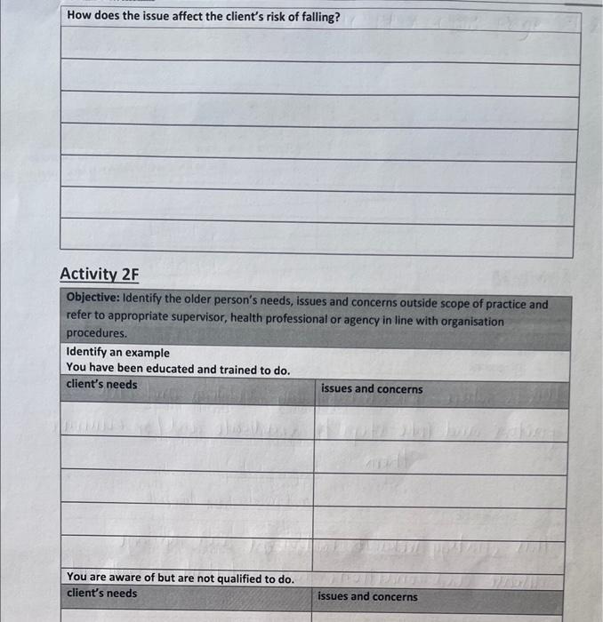 Solved How does the issue affect the client's risk of | Chegg.com