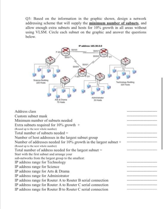 Solved Q1: Based on the information in the graphic shown, | Chegg.com