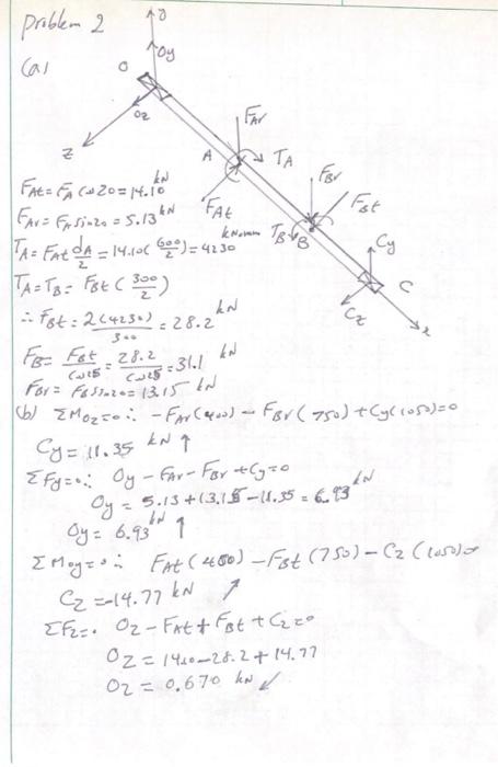 Solved Problem 1: For the Problem 2 in HW Assignment #2, | Chegg.com