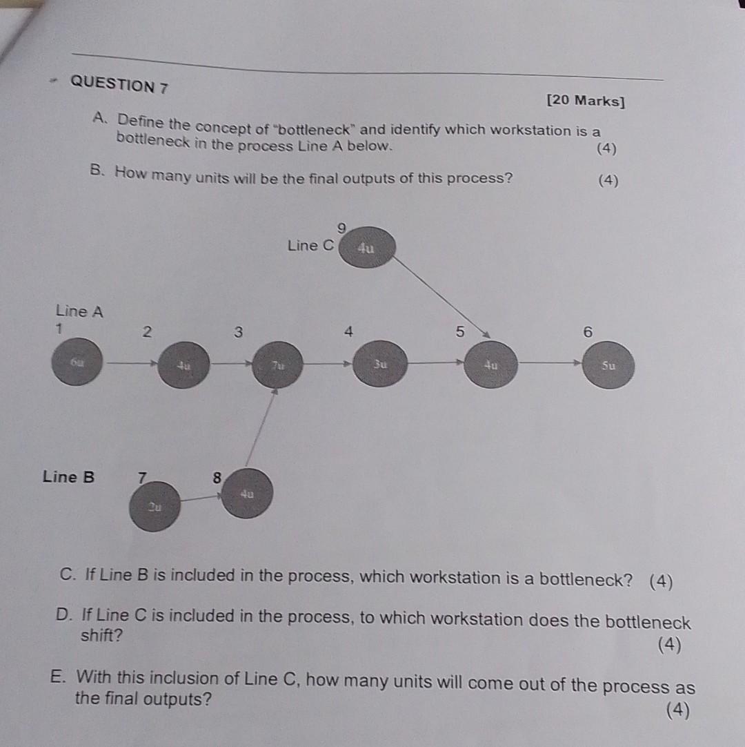 Solved [20 Marks] A. Define the concept of "bottleneck" and | Chegg.com