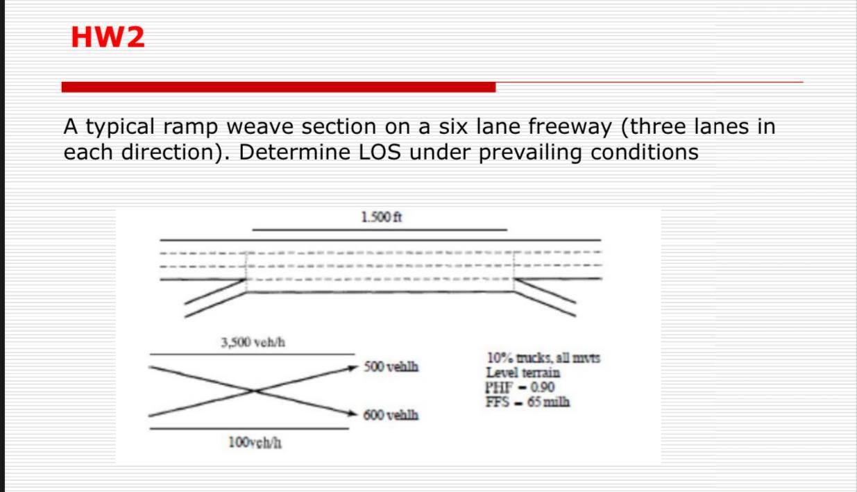 HW2 A typical ramp weave section on a six lane | Chegg.com