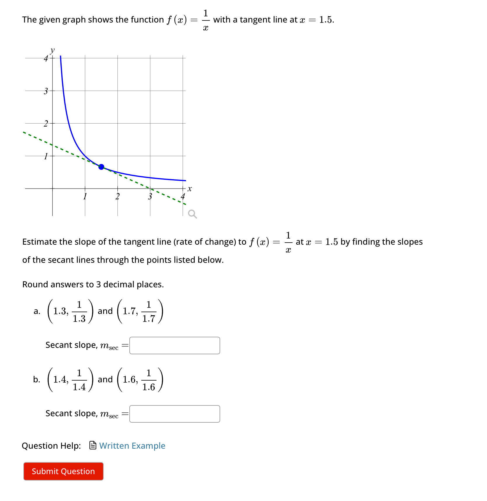 Solved The given graph shows the function f(x)=1x ﻿with a | Chegg.com