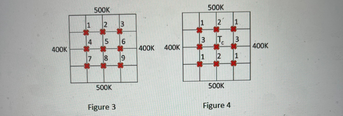 Solved Part 3. ﻿Now divide the domain of interest into 16 | Chegg.com